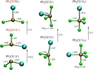 Bonding in PF 2 Cl, PF 3 Cl, and PF 4 Cl: insight into isomerism and ...