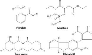 Which properties of cutinases are important for applications ...