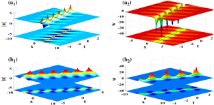 Exotic Localized Vector Waves in a Two-Component Nonlinear Wave System ...