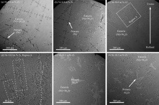 Experimental determination of the Ni–Ni 5 Zr eutectic point for binary ...