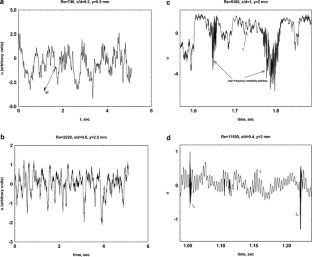 Flow around a circular cylinder—structure of the near wake shear layer ...
