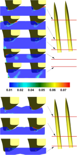 SPIV measurements around the DELFT 372 catamaran in steady drift ...