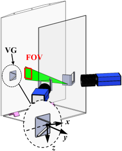 Effect of vane sweep angle on vortex generator wake | SpringerLink