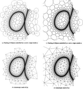 Generation of anisotropic mesh by ellipse packing over an unbounded ...