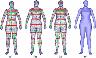 Example-guided anthropometric human body modeling | SpringerLink
