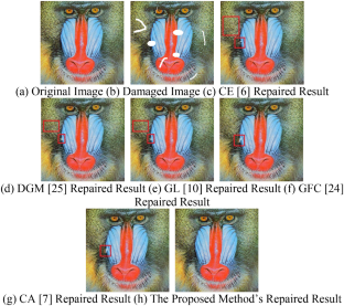 The improved image inpainting algorithm via encoder and similarity ...