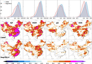 CWRF performance at downscaling China climate characteristics ...