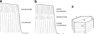 The formation of columnar joints produced by cooling in basalt at ...