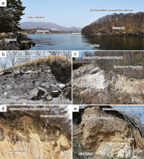 Catastrophic sector collapse at Usu volcano, Hokkaido, Japan: failure ...