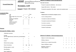 The AESOP robot system in laparoscopic surgery: Increased risk or ...