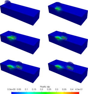 A robust asymmetrical contact algorithm for explicit solid dynamics | SpringerLink