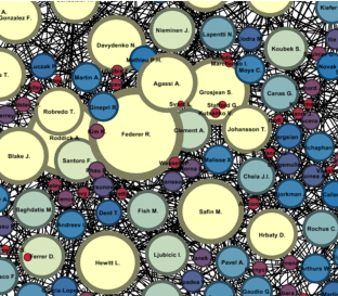 Link prediction based on node weighting in complex networks | SpringerLink