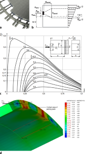 New American Concrete Institute (ACI) Code for Design, Manufacturing ...