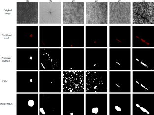 A robust weakly supervised learning of deep Conv-Nets for surface defect inspection | SpringerLink