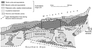 The nappe structure of the central Northern Calcareous Alps and its ...