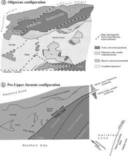 The nappe structure of the central Northern Calcareous Alps and its ...