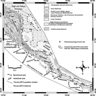 Active tectonics of Himalayan Frontal Fault system | SpringerLink