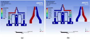 Designing a novel model of 2-DOF large displacement with a stepwise ...