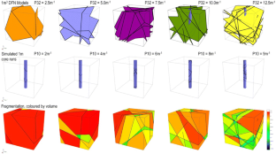 Volumetric Fracture Intensity Measurement for Improved Rock Mass ...