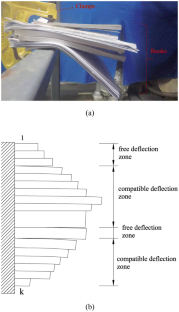 Stability Analysis of Anti-dip Rock Slopes with Flexural Toppling ...