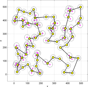 Data collection from underwater acoustic sensor networks based on optimization algorithms ...