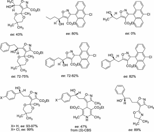 Application of Corey–Bakshi–Shibata, Corey–Kim, Corey–Seebach, Corey ...