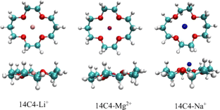 Interaction and selectivity of 14-crown-4 derivatives with Li + , Na ...
