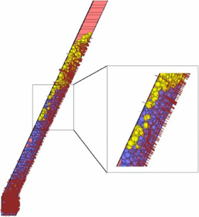 A study of gravity flow principles of sublevel caving method in dipping ...