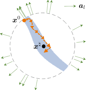 Gradient descent with random initialization: fast global convergence for nonconvex phase ...