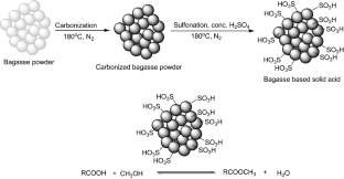 Carbon-based solid acids: a review | SpringerLink