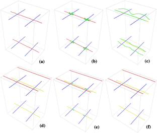 Orientation-Dependent Morphology and Evolution of Interfacial ...