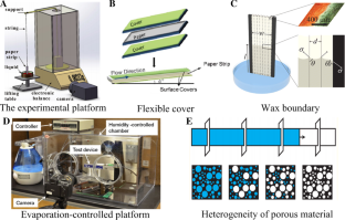 Liquid wicking behavior in paper-like materials: mathematical models ...