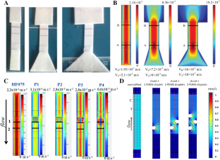 Liquid wicking behavior in paper-like materials: mathematical models ...