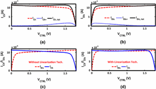 A novel zero dead zone PFD and efficient CP for PLL applications ...