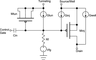 A new floating-gate MOSFET model for analog circuit simulation and ...