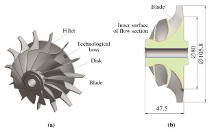 Design of Blade Joints with Turbine Impeller Disk of Low-Power Gas ...