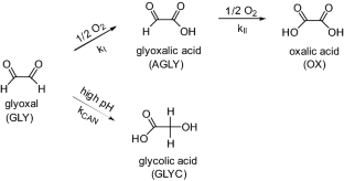 Selective Oxidation of Glyoxal to Glyoxalic Acid by Air over Mesoporous ...