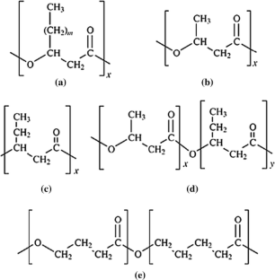 Bamboo fiber and its reinforced composites: structure and properties ...