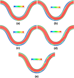 Simulation-based optimization of in-stream structures design: rock vanes | SpringerLink