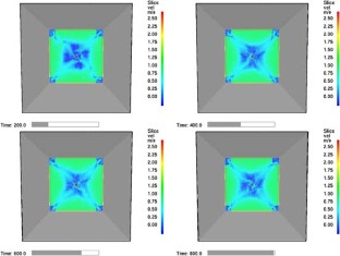 Using FDS to Simulate Smoke Layer Interface Height in a Simple Atrium ...