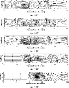 Effectiveness of Smoke Confinement of Air Curtain in Tunnel Fire ...