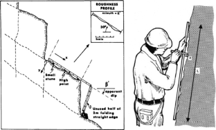 On Joint Roughness: Measurements and Use in Rock Mass Characterization ...