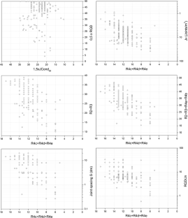 Alternative Quantification of the Geological Strength Index Chart for ...