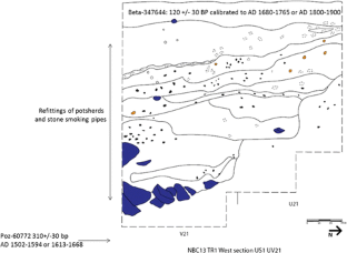 African-European Contacts in the Kongo Kingdom (Sixteenth-Eighteenth ...