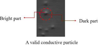 Conductive particle detection via deep learning for ACF bonding in TFT ...