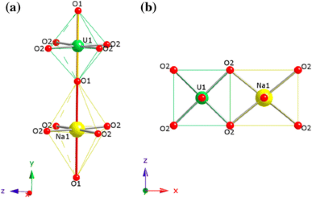 Synthesis and Crystal Structure of a New Complex Uranium Oxide, Na 4.5 ...