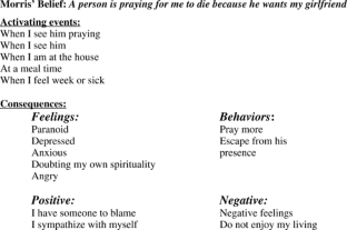 Group Cognitive Behavioral Therapy for Delusions: Helping Patients ...