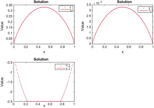 Finite Element Approximation of Optimal Control Problem Governed by Space Fractional Equation ...