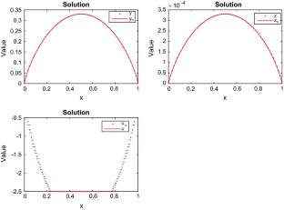 Finite Element Approximation of Optimal Control Problem Governed by Space Fractional Equation ...