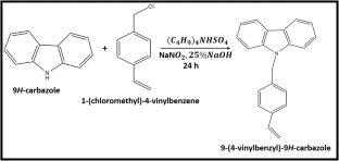 Polycarbazole and its derivatives: progress, synthesis, and ...
